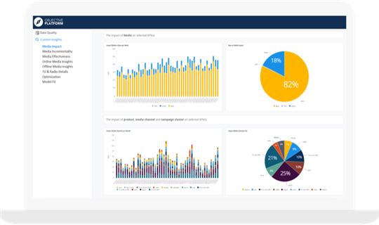 Newion heeft investeringsronde afgerond van € 2 miljoen in Objective ...