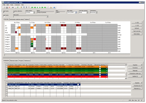 Dynamics Software launches Graphical Planning and Scheduling for ...