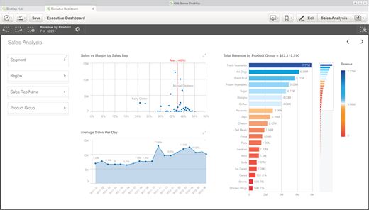Persbericht: Qlik introduceert de nieuwe generatie visualisatie en ...